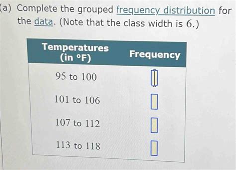 Solved A Complete The Grouped Frequency Distribution For The Data Note That The Class Width