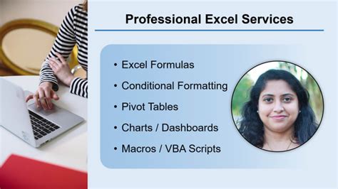 Do Ms Excel Formulas Charts Pivot Tables Vba Macros By Nidhiajith Fiverr