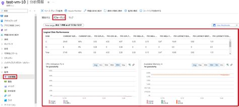 VM Insights 分析情報 の設定から表示ログ確認までの手順 Li akb branch office