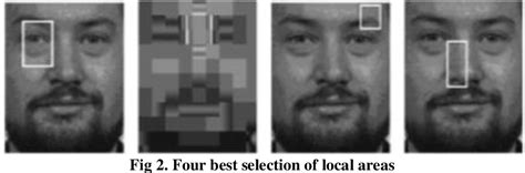 Figure 1 From Human Face Recognition Under Pose Variation With Fusion Geometric Methods