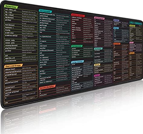 Amazon Glittery Garden Linux Commands Line Mouse Pad Extended