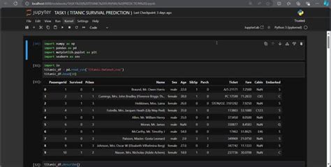 Rajaram S On Linkedin Codsoft Datascience Machinelearning