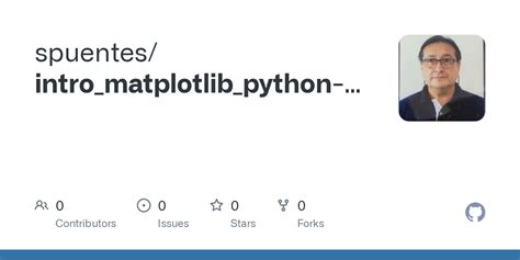 Github Spuentes Intro Matplotlib Python Main