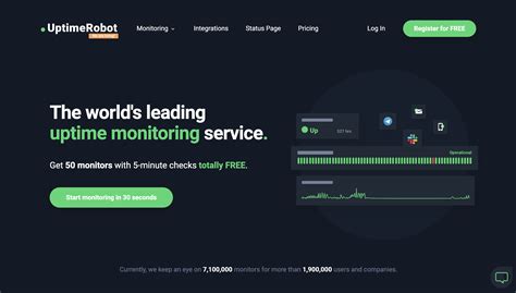 Top 10 Website Monitoring Tools Of 2025 Uptimerobot Blog