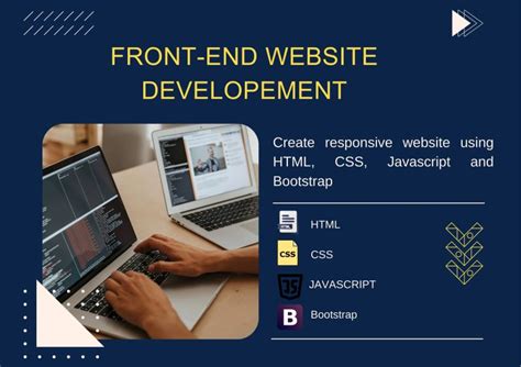 Aiza Rehman On Linkedin Webdevelopment Javascriptframeworks