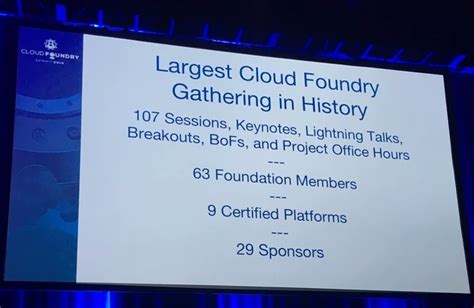 Cloud Engineering Blog Cloud Foundry Summit 2016