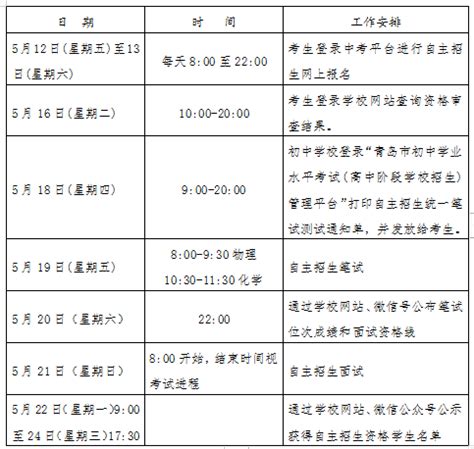 青岛五十八中2023年自主招生实施方案 青报教育在线