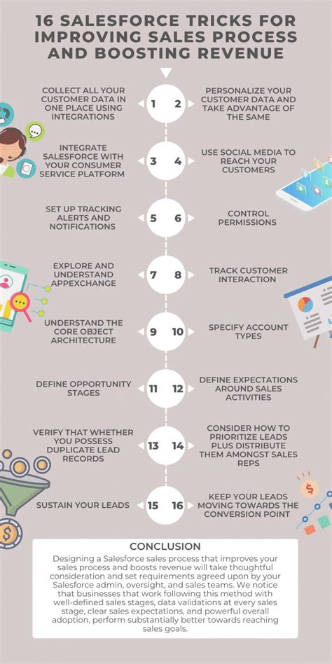 Krishna Dadi On Linkedin Some Amazing Tricks For Improving Your