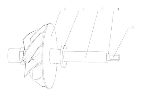 How To Improve The Precision Of Impeller Dynamic Balancing Kesu Group