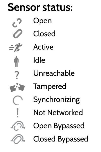How Do I Clear A Trouble On A Qolsys Iq Panel 4 Alarm Grid