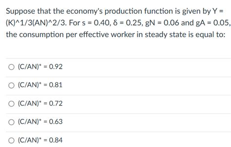Solved Suppose That The Economy S Production Function Is Chegg
