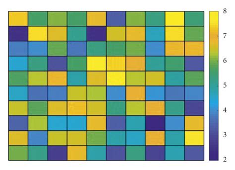 Reconstruction Result Of Different Algorithms A Proposed Algorithm Download Scientific