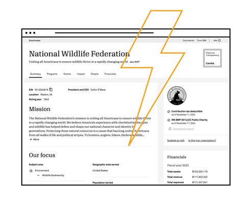 How To Claim Your Organizations Candid Profile How To Claim Your Organizations Candid Profile