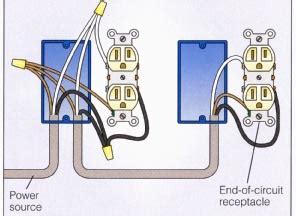 Two Duplex Receptacle Wiring A Circuit Dark Tone Circuit D Duplex