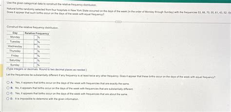 Solved Use The Given Categorical Data To Construct The