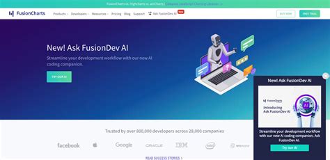 10 Best Front End Development Tools 2025