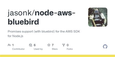 github jasonk node aws bluebird promises support with bluebird for the aws sdk for node js