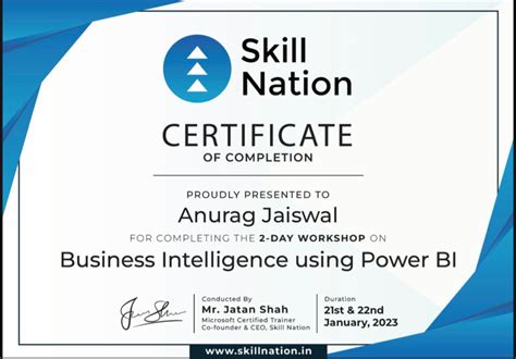 Anurag Jaiswal On Linkedin Data Microsoft Powerbi