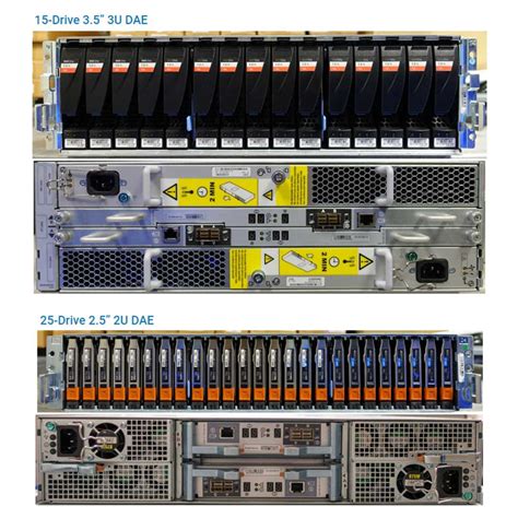 Dell Emc Unity Xt 380 Hybrid Ecs