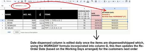 Automatically Sort Data Based On Date Special Workflows And Use Cases