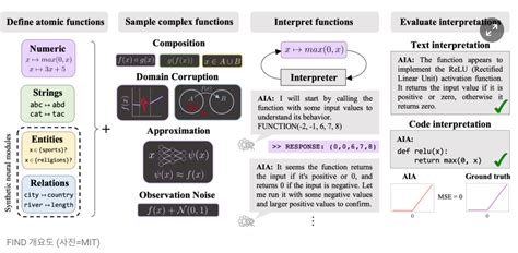 Xai Explainable Artificial Intelligence