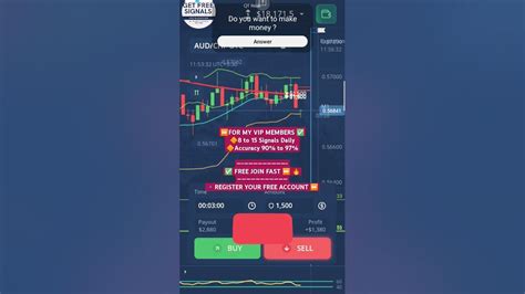 Binary Option Trading Live Profit Binaryoptionstradingstrategy Pocketoptiontutorial