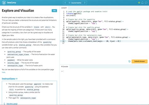r tutorial by drivendata and datacamp data mining the water table r