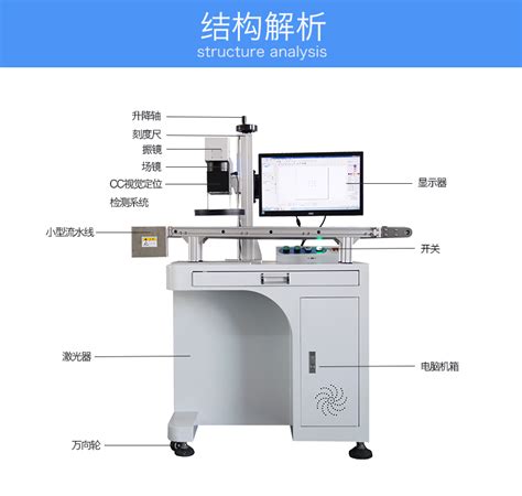 流水线翻转打标视觉检测 手机边框翻转打标 手机壳自动化激光打标镭雕去飞油 流水线翻转自动化激光镭雕机视觉检测