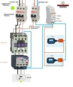 Wiring Control Panel Ideas Electrical Circuit Diagram Electrical Wiring Diagram