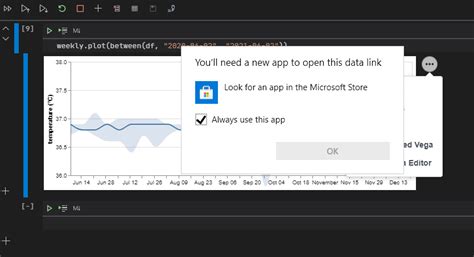 Jupyter Lab Cant Save Altair Chart As Svg From Vs Code Stack Overflow