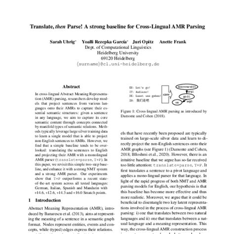 Translate Then Parse A Strong Baseline For Cross Lingual Amr Parsing