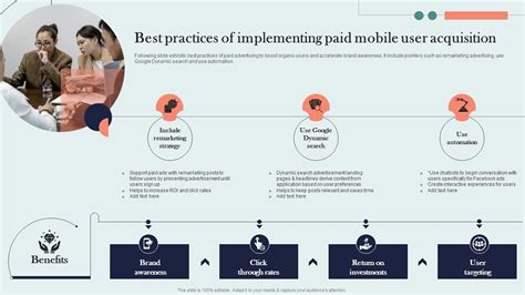 Best Practices Of Implementing Paid Mobile User Acquisition Organic