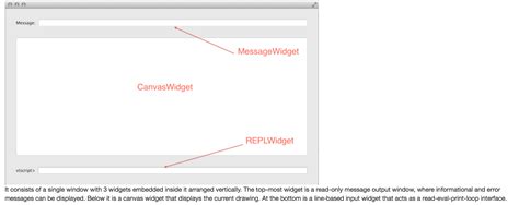 github shashwb vtdraw qt gui application using lisp interpreter