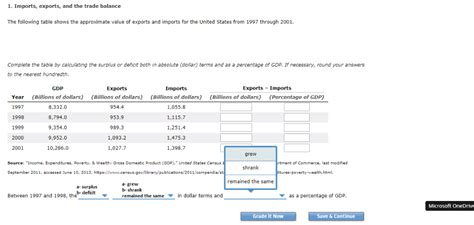 solved 1 imports exports and the trade balance the