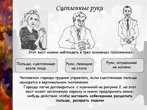 Язык телодвижений - online presentation