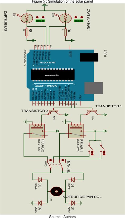 Figure 5 From Simulation Of Smart Home Elements Using Arduino Uno Semantic Scholar