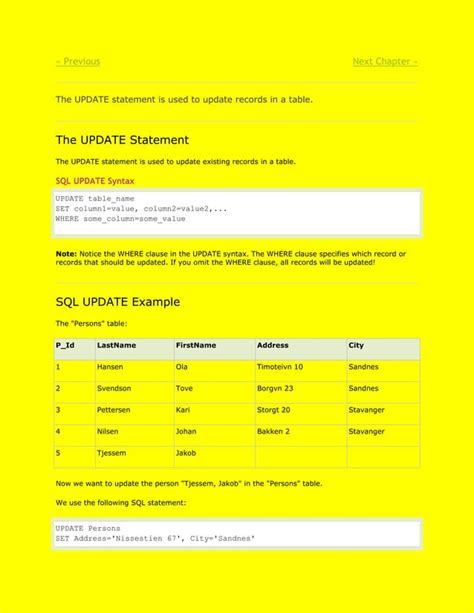 Learning Sql From W3schools Docx Databases Computer Software And Applications