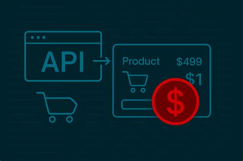 Ssh Prefix Truncation Vulnerability Terrapin Hari Medium