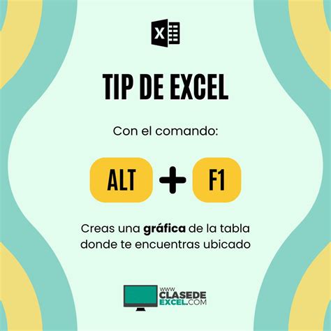 ⚠ Miércoles De Tip De Excel ⚠ Clase De Excel