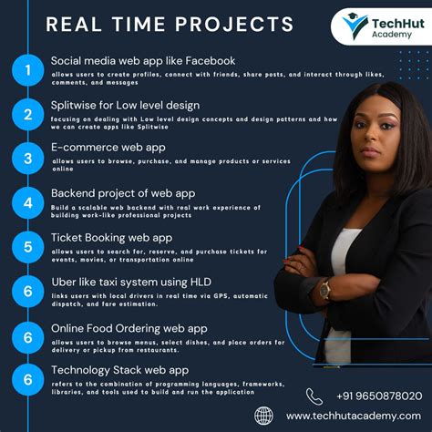 Techhut Academy On Linkedin Techhutacademy Realtimeprojects
