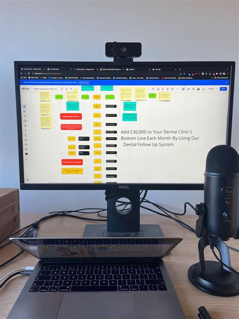 We Are Using This Lead Follow Up System For Our Clients We Are Able To