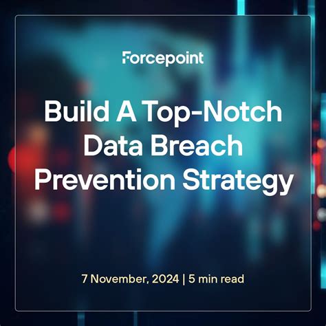 Forcepoint On Linkedin Cybersecurity Datasecurity