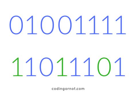 Algoritmos Genéticos