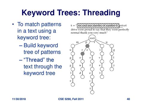 Cse 5290 Algorithms For Bioinformatics Fall Ppt Download