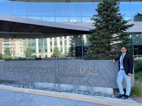 Shubham Prajapati On Linkedin Mba Management School 22 Comments