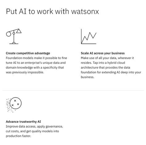 Ibm And Nasa Collaborate On Open Source Geospatial Ai Foundational Model