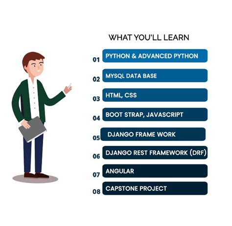 Kerala No 1 Training Institute