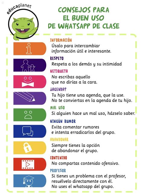 Protocolo De ActuaciÓn Covid 19 La Clase De Yolanda