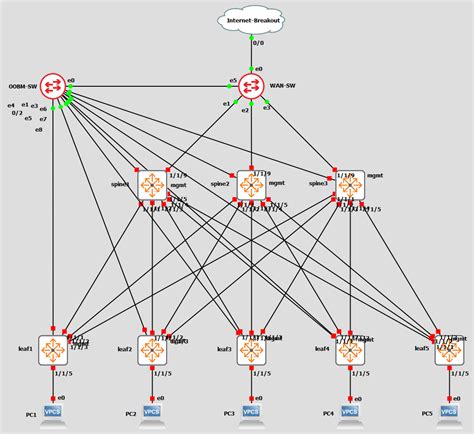 Integrate Link Names To The Links Issue GNS Gns Gui GitHub