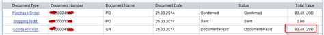 Alternate Dimensionless Uom From Ecc To Sus Sap Community